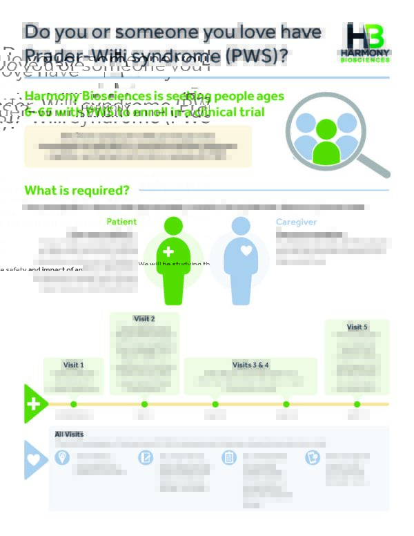 Harmony Biosciences is seeking people with PWS between the ages of 6 ...