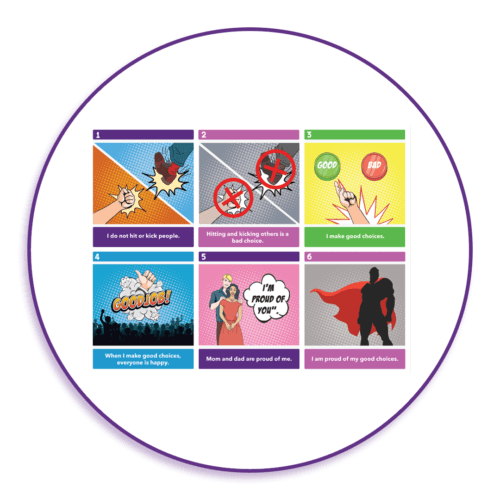 Family Support: Social Stories - Prader-Willi Syndrome Association | USA